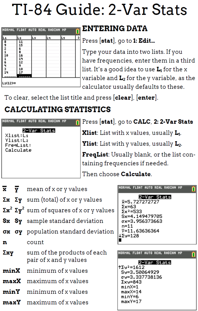 TI-84 Guides for Univariate and Bivariate Statistics – The Prime ...