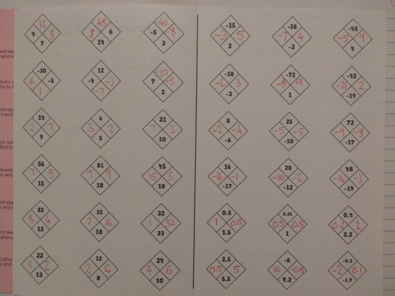 Diamond Problems – The Prime Factorisation of Me