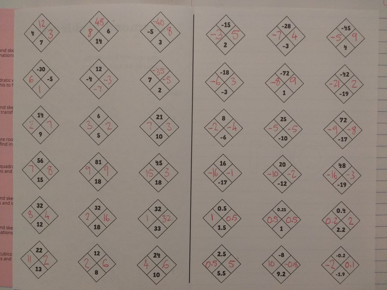 Diamond Problems The Prime Factorisation Of Me