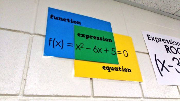 Function, Expression, Equation Poster – The Prime Factorisation of Me