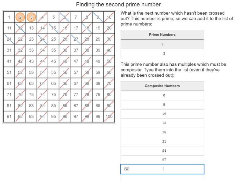The Prime Factorisation of Me – math and stuff