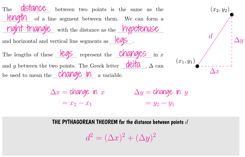 The Prime Factorisation Of Me Math And Stuff