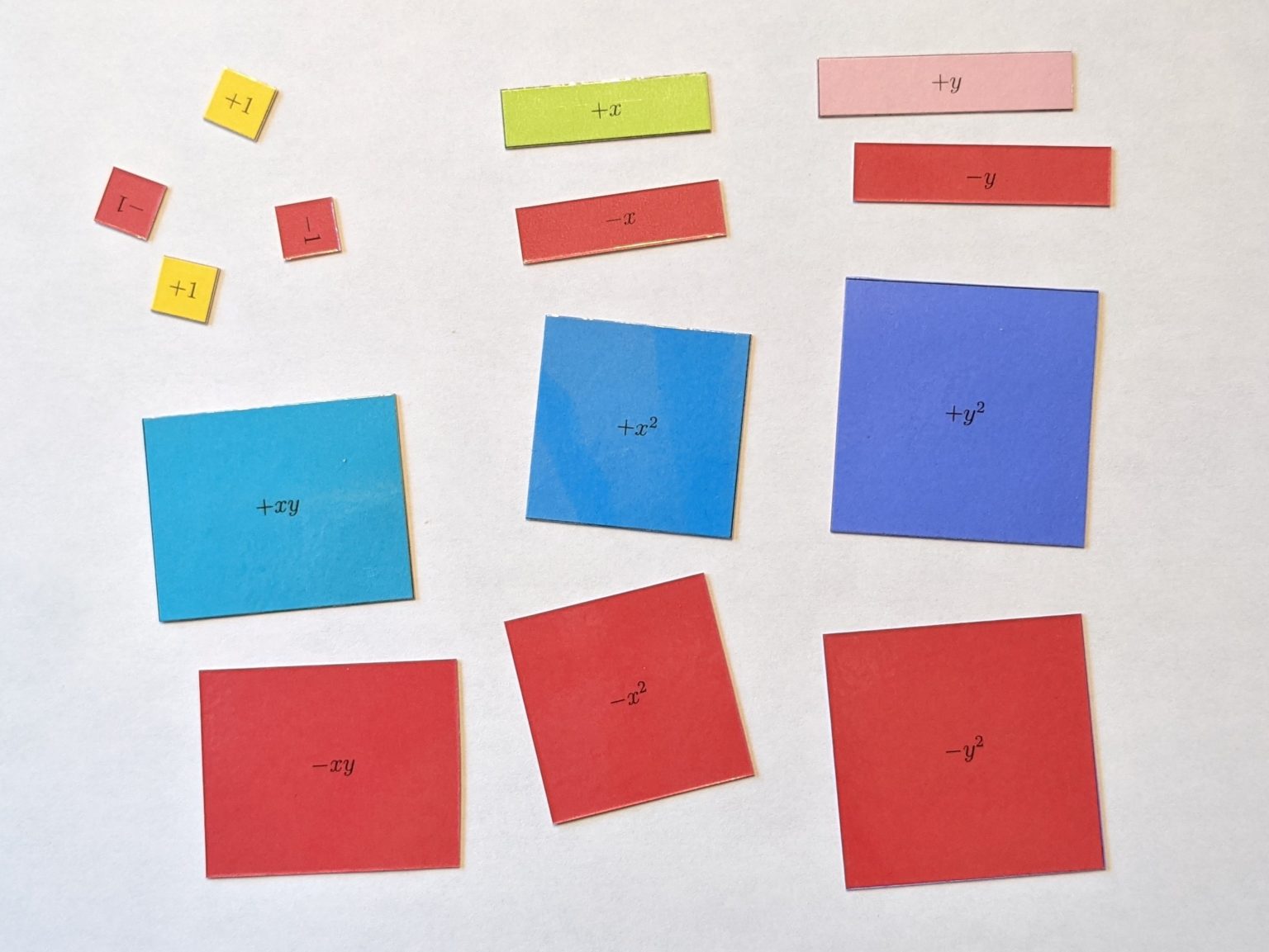 The Prime Factorisation of Me – math and stuff